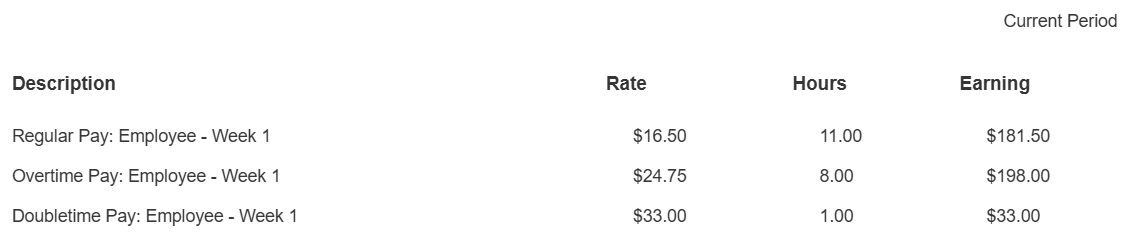 Understanding Regular Rate of Pay and Overtime (U.S. Accounts Only ...